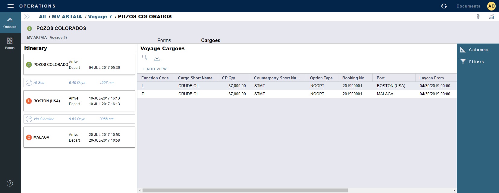 IMOS - Cargoes - Onboard